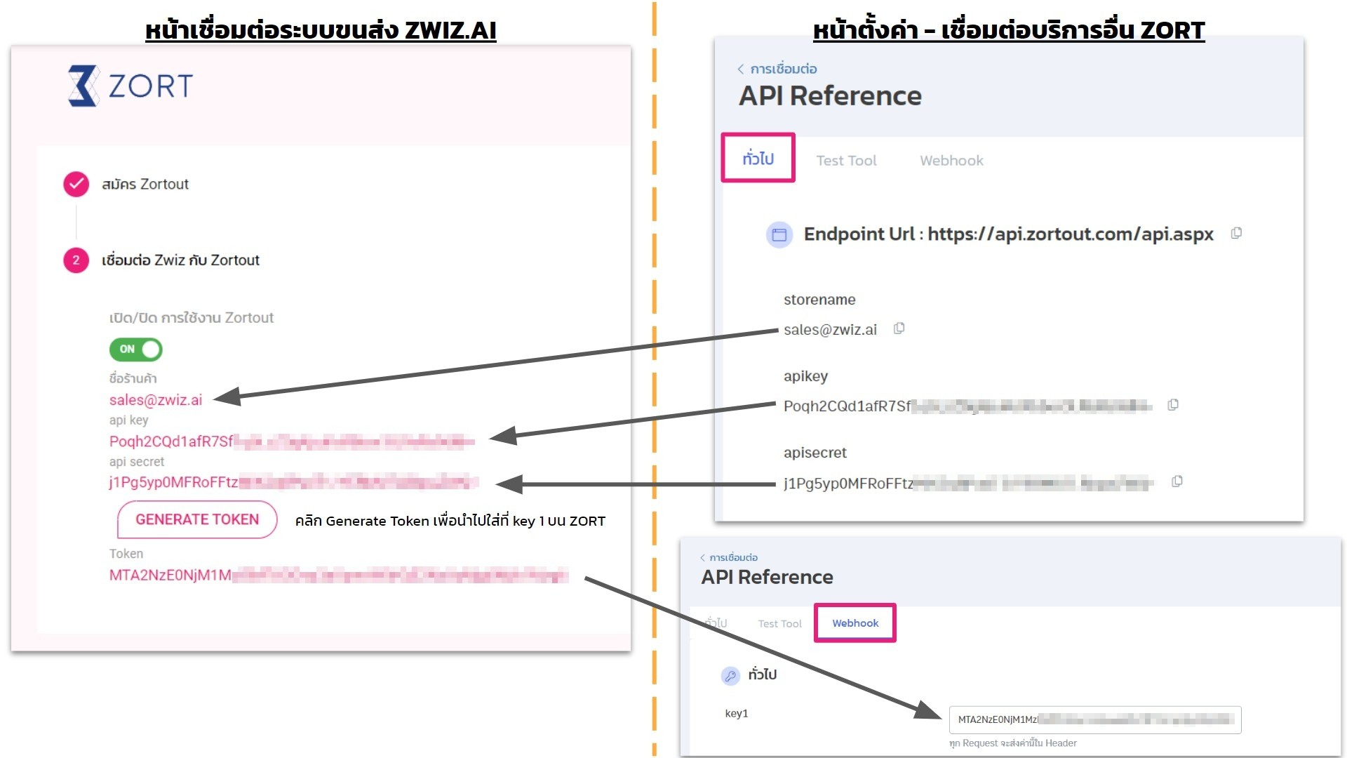 วิธีเชื่อมต่อ Zortout เพื่อใช้งานกับ ZWIZ.AI – Blog By ZWIZ.AI