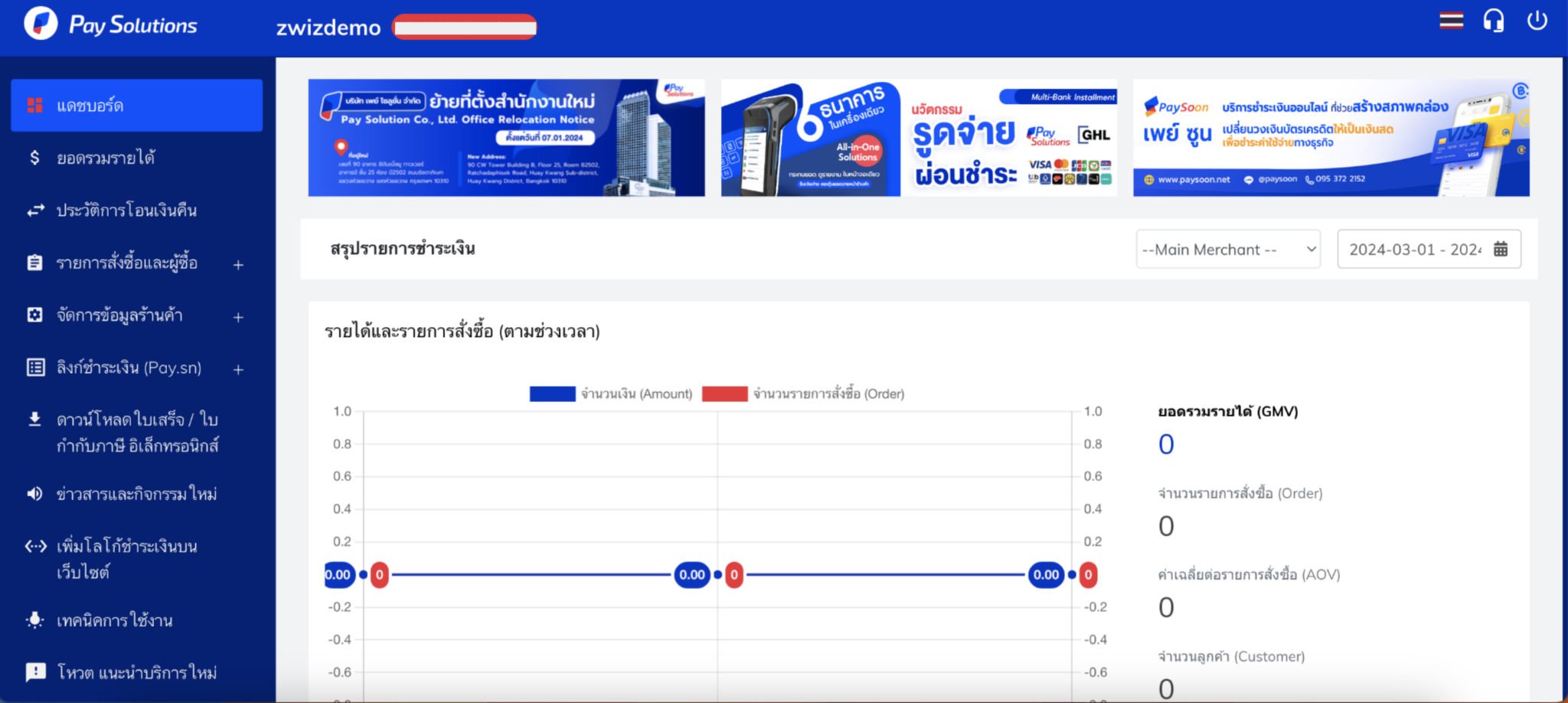 วิธีสมัคร/ลงทะเบียน Paysolutions – Blog By ZWIZ.AI