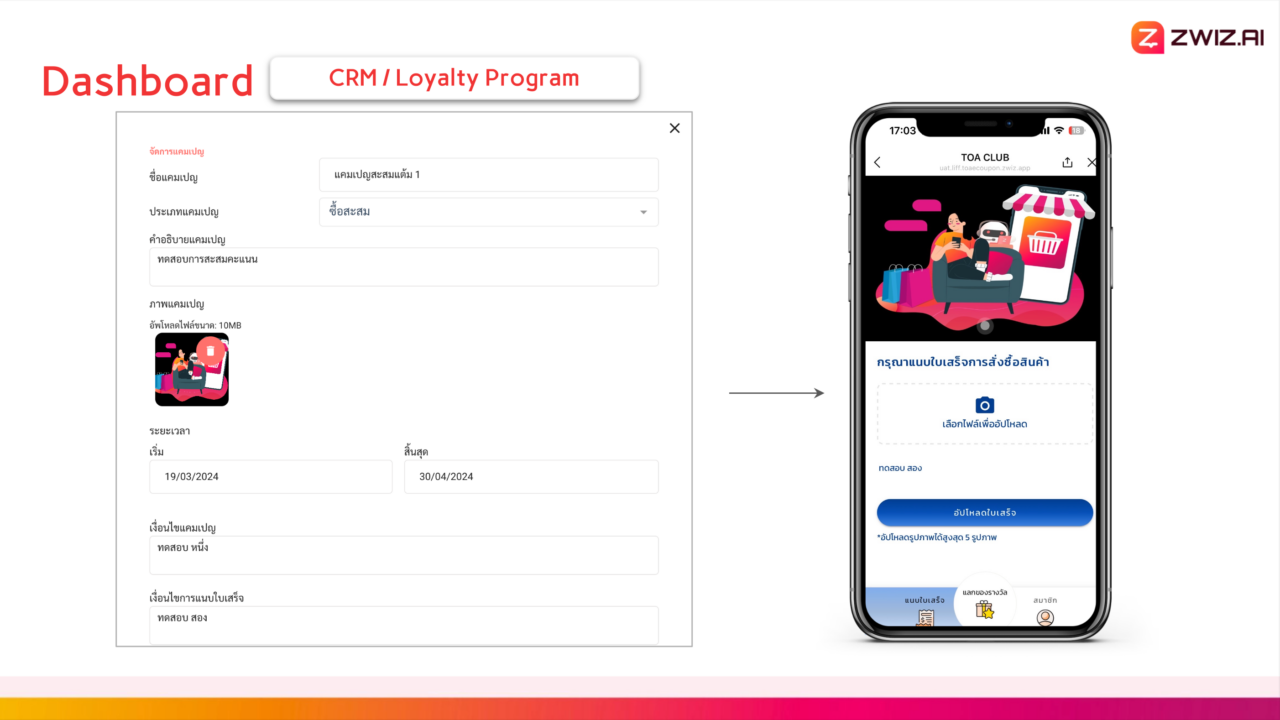 CRM / Loyalty Program ระบบการจัดการลูกค้าสัมพันธ์ – Blog By ZWIZ.AI