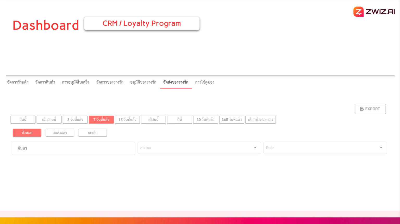 CRM / Loyalty Program ระบบการจัดการลูกค้าสัมพันธ์ – Blog By ZWIZ.AI
