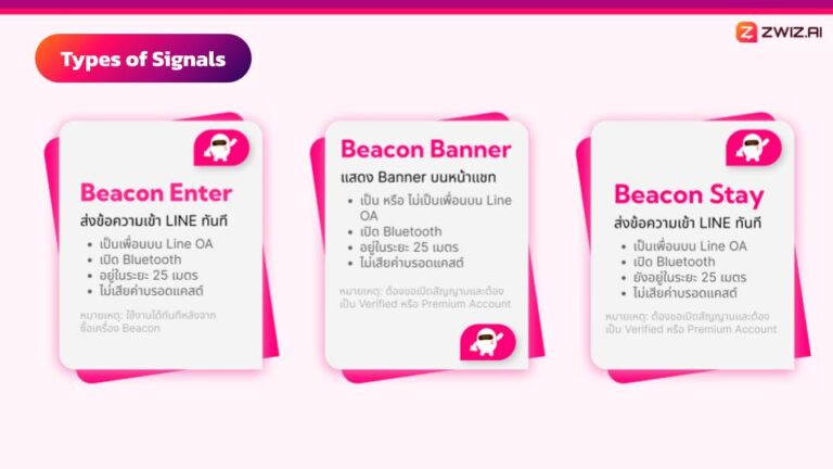 ทำความรู้จัก LINE BEACON เครื่องมือทำการตลาดบนไลน์ – Blog By ZWIZ.AI