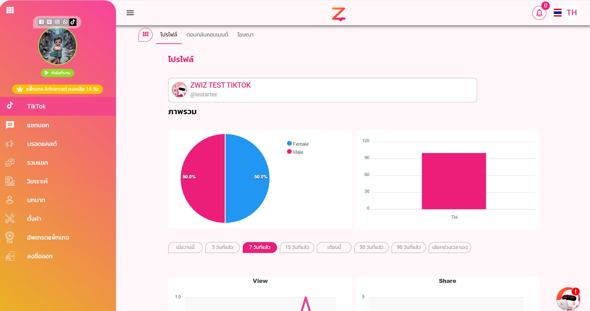 ตอบแชท TikTok ด้วย ZWIZ.AI Chatbot – Blog By ZWIZ.AI