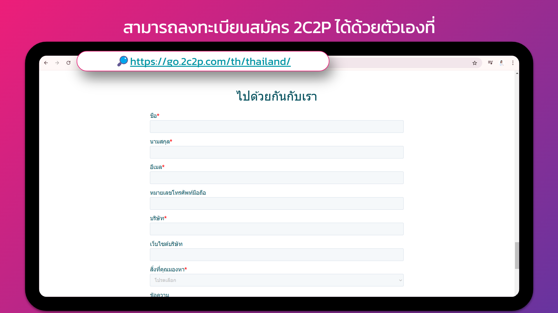วิธีการเชื่อมต่อการใช้งาน 2C2P บนระบบจอง ZERVA – Blog By ZWIZ.AI