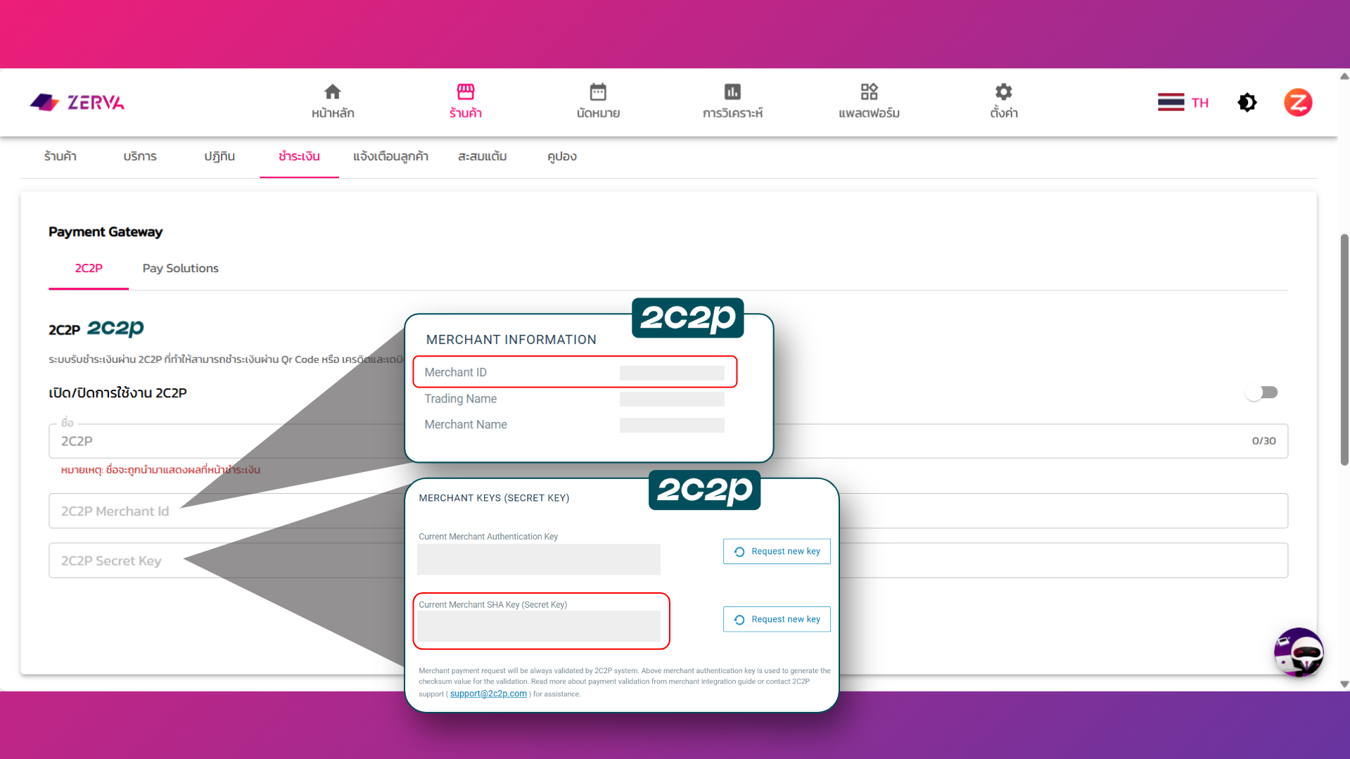 วิธีการเชื่อมต่อการใช้งาน 2C2P บนระบบจอง ZERVA – Blog By ZWIZ.AI